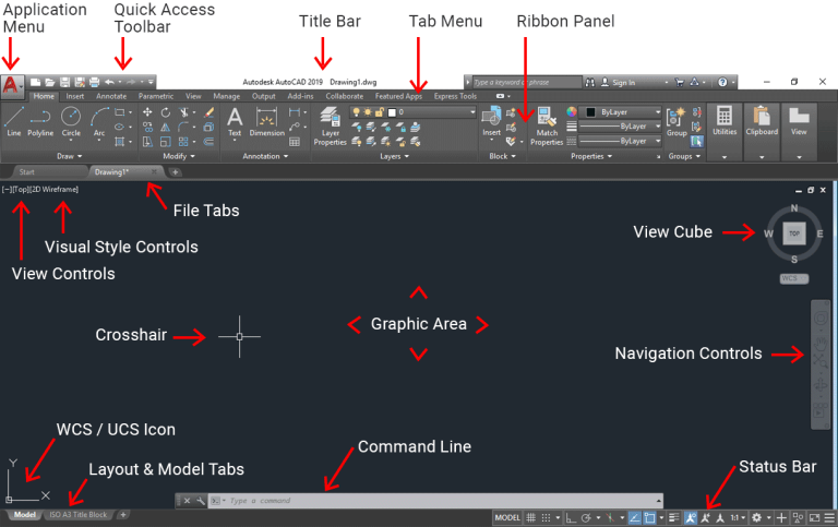 Explore the AutoCAD User Interface and Its Part Names